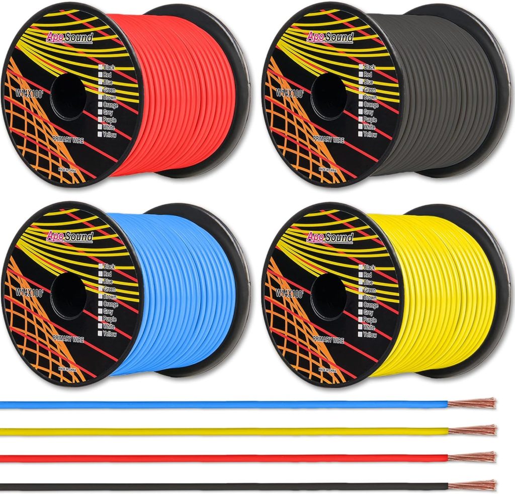 What Size Conduit for 6/3 Wire? Here’s a Guide! – Core Learning – Tech ...